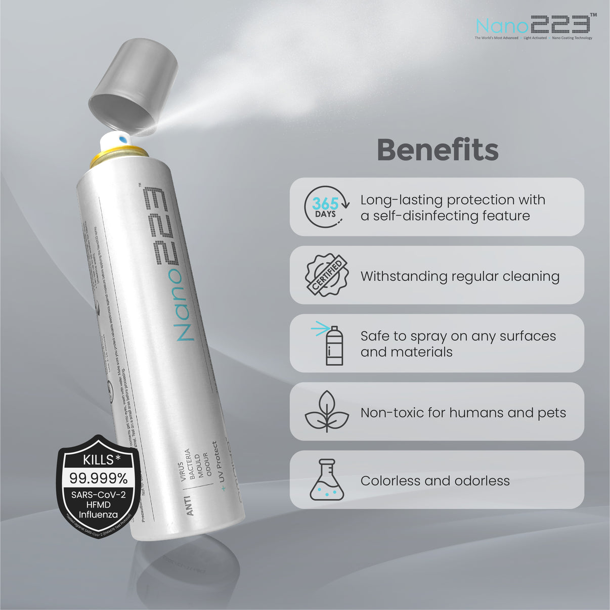 Nano223 2in1 Formaldehyde and Anti-Microbial Mist Spray 200ml (6pcs)